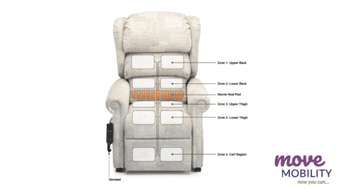 Mobility Riser Recliner Chairs: Comfort & Independence